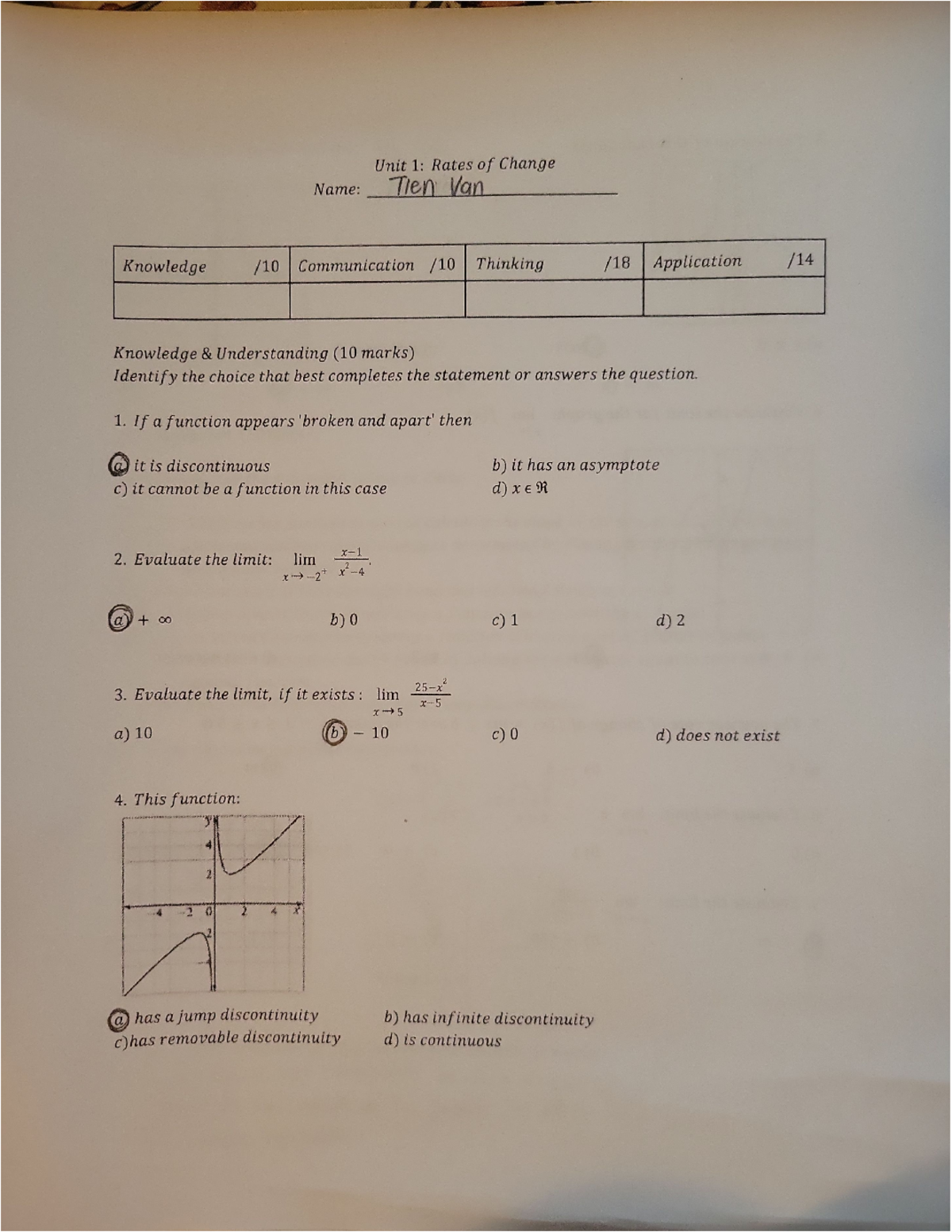 MCV4U - UNIT 1 TEST - Rates of Change & Limits Evaluation - Studocu