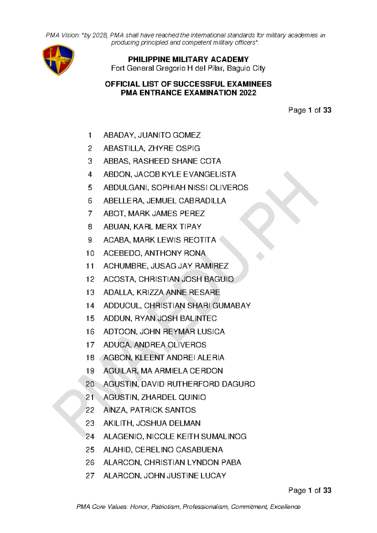 Official List of Successful Examinees: PMA Entrance Exam 2022 - Studocu