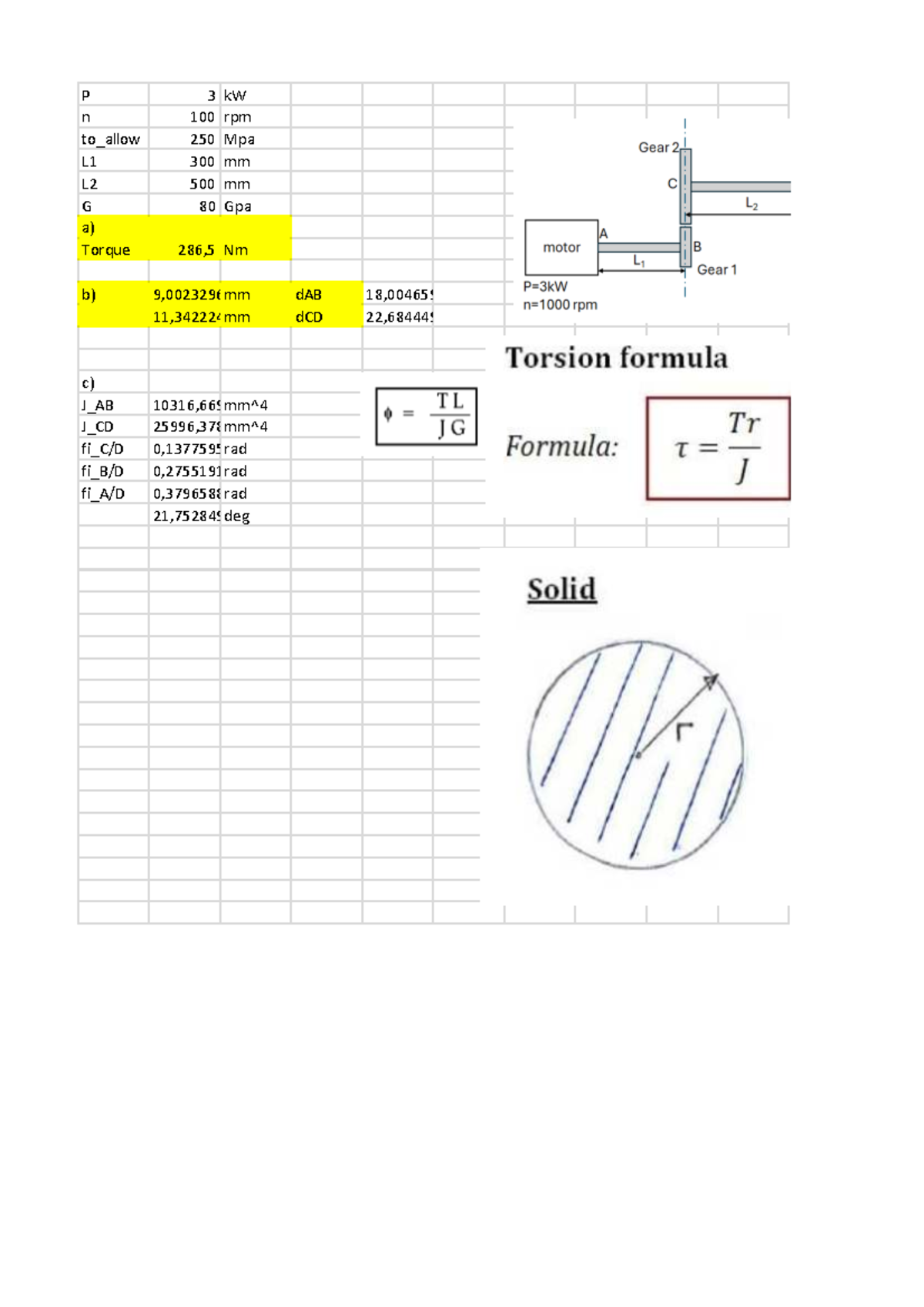Final solutions - P 3 kW n 100 rpm to_allow 250 Mpa L1 300 mm L2 500 mm ...