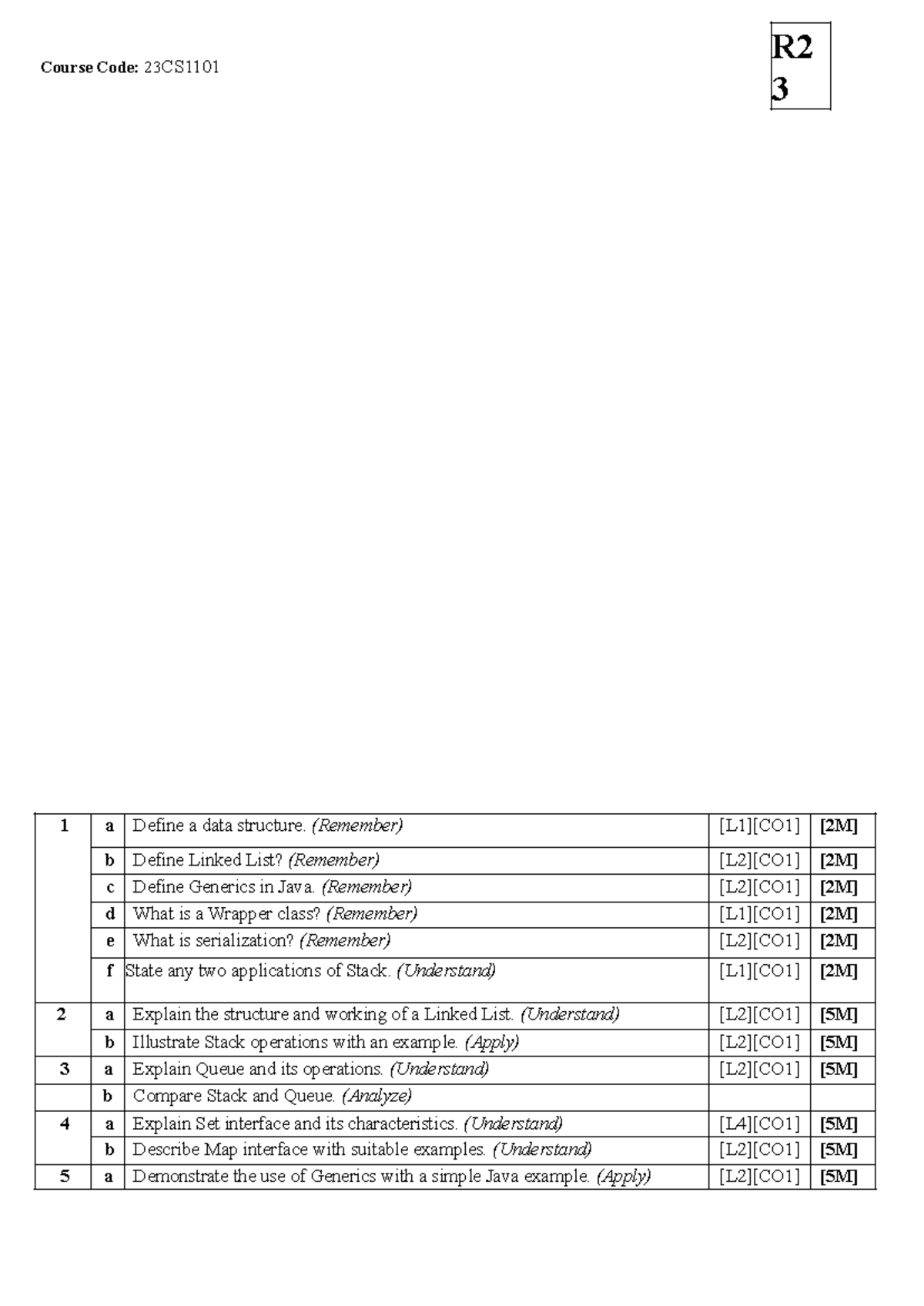 BDA Question Bank: Data Structures & Hadoop Concepts (23CS1101) - Studocu