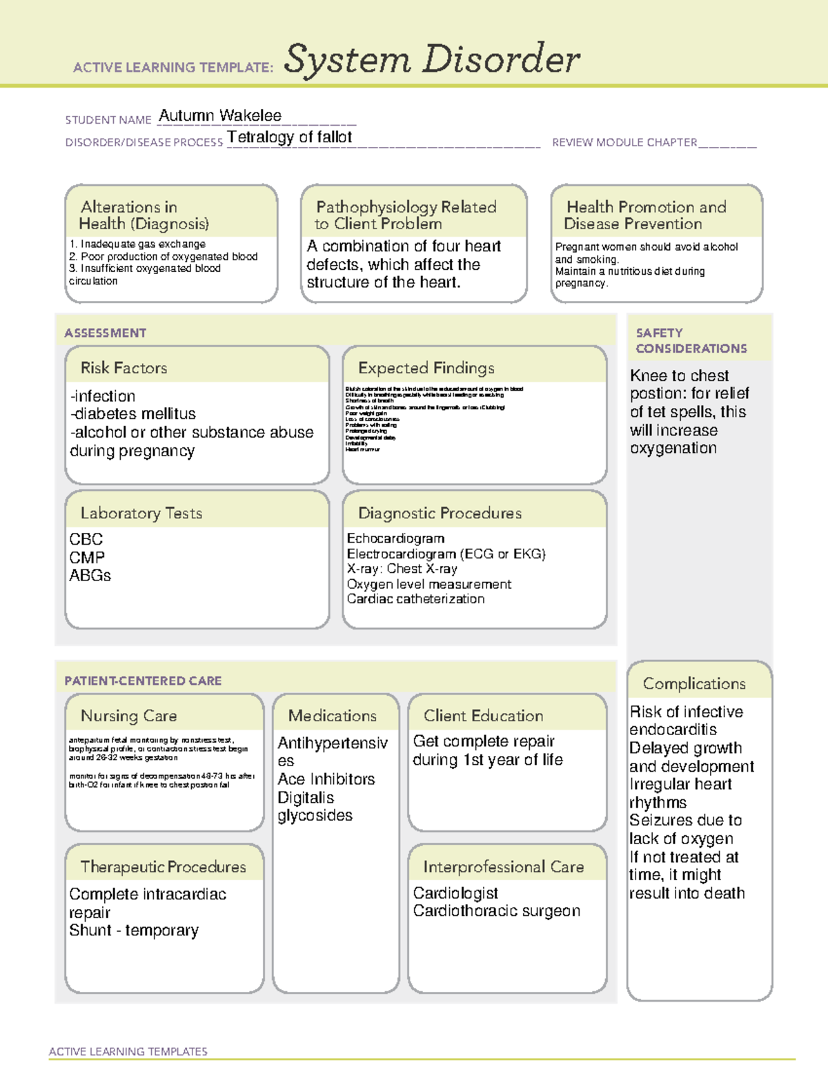 Active Learning Template: Tetralogy of Fallot Study Guide - Studocu