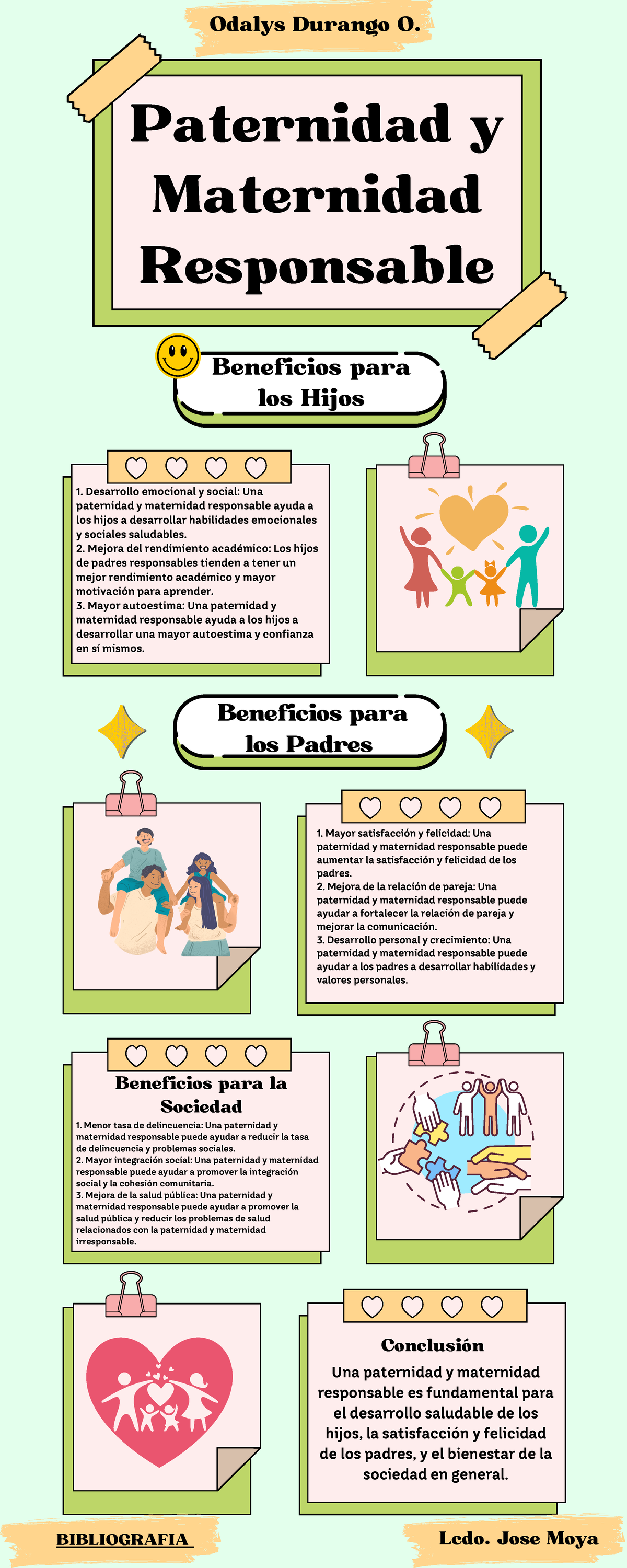 Infografía maternidad y paternidad responsable 20250201 163349 0000 - Paternidad y Maternidad ...