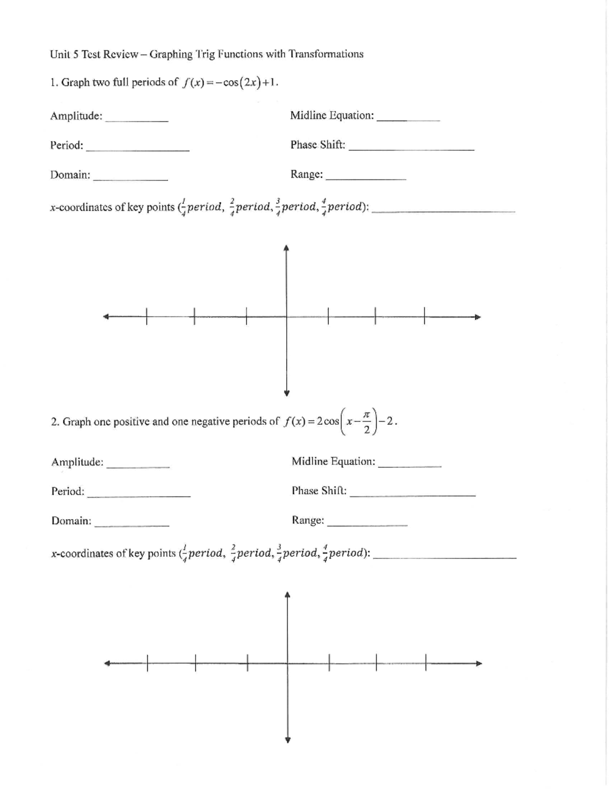 Unit 5 Test Review: Graphing Trig Functions & Transformations - Studocu