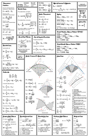 Glossary of construction terms - Construction Terminology Cheat Sheet ...