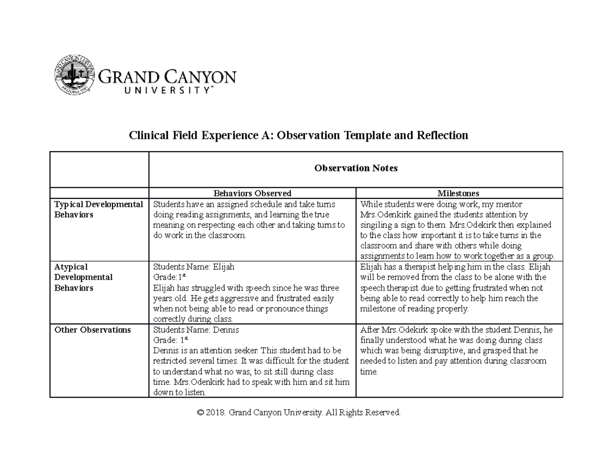 ECE-220-A-T2-CFE-Observation-Form Part A - Reflections on Student ...