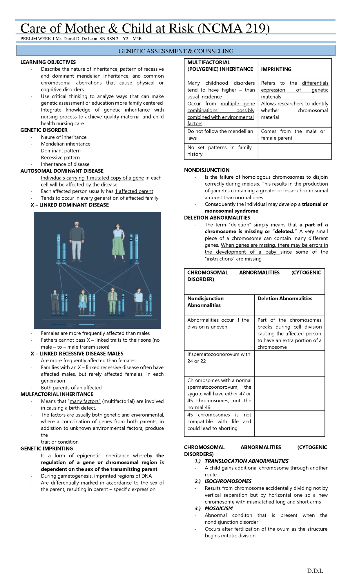 NCMA-219-WEEK 1 - lecture notes - PRELIM WEEK 1 Mr. Darrel D. De Leon ...