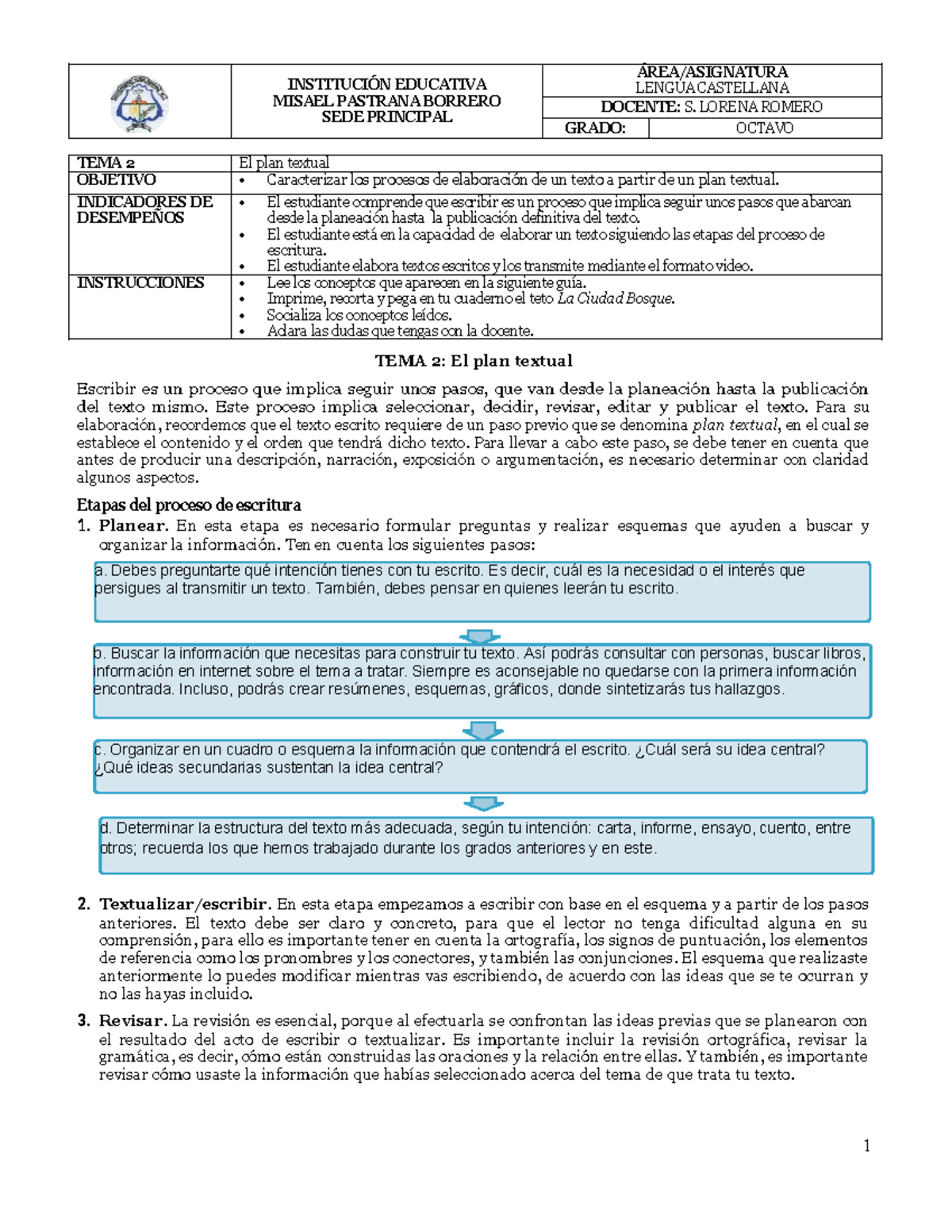 El Plan Textual: Proceso de Escritura en Lengua Castellana - Grado 8 ...