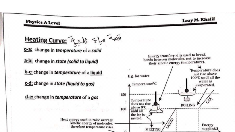 Physics A Level: Heating Curve, Brownian Motion & Ideal Gas Concepts ...