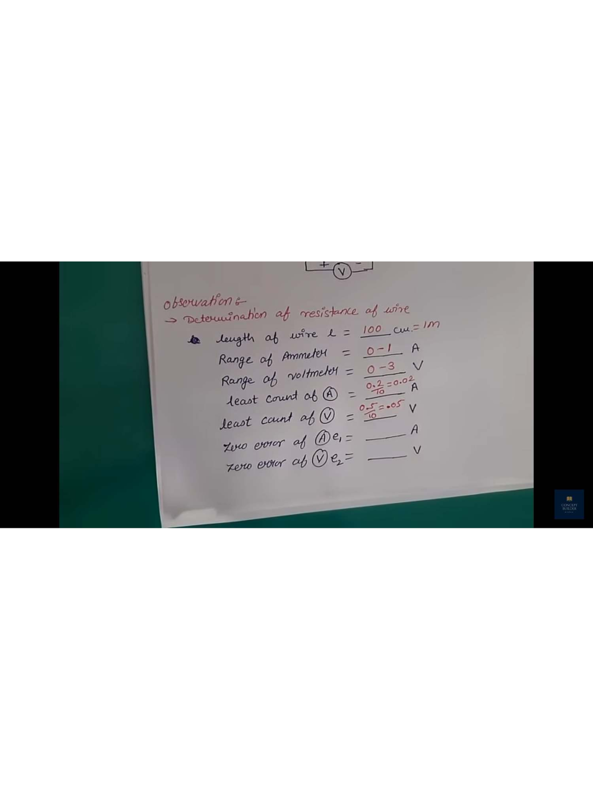 Physics Experiment 1: Determining Resistance & Diameter of Wire - Studocu