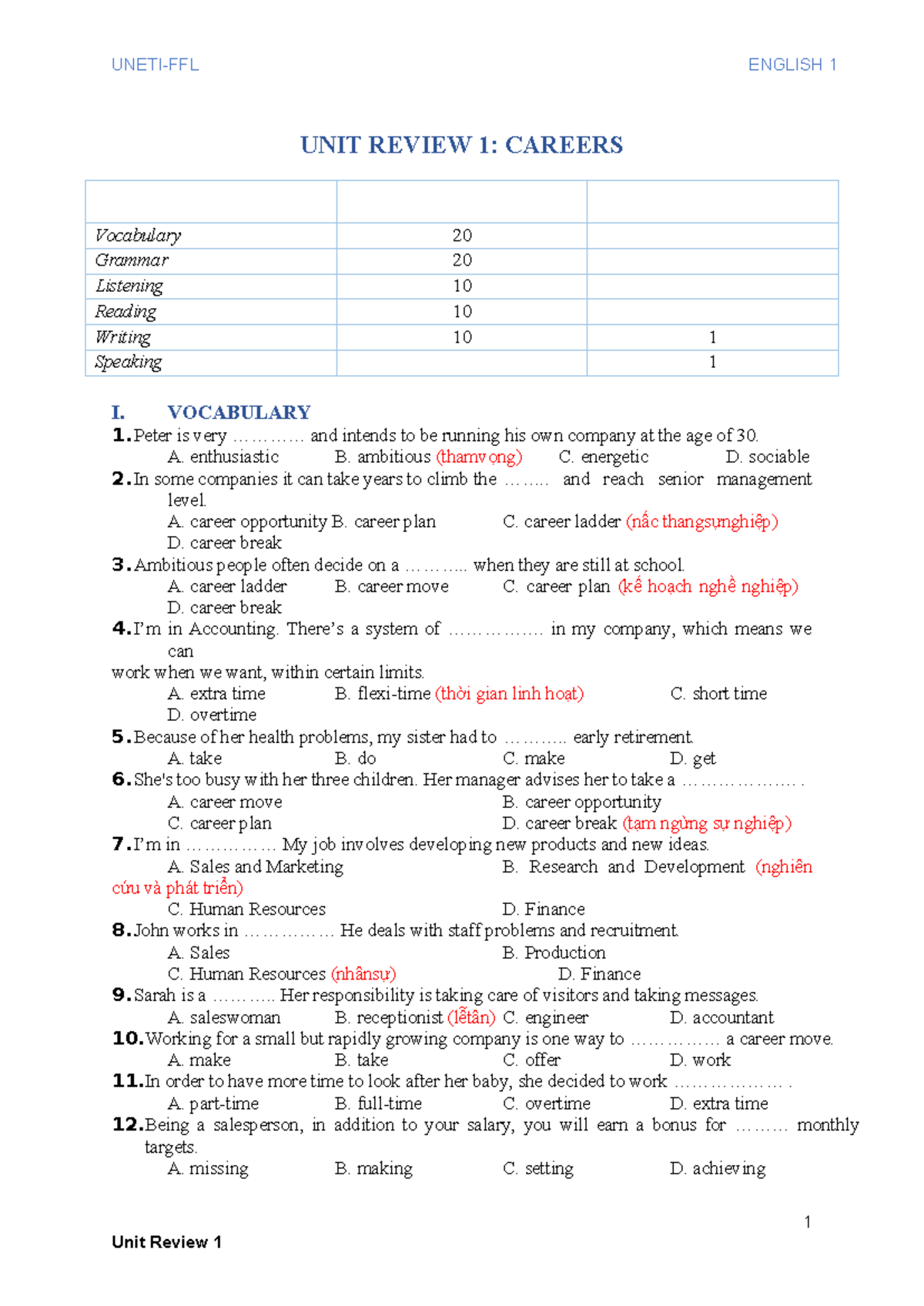 ENGLISH 1 UNIT REVIEW 1: CAREERS VOCABULARY & GRAMMAR EXERCISES - Studocu