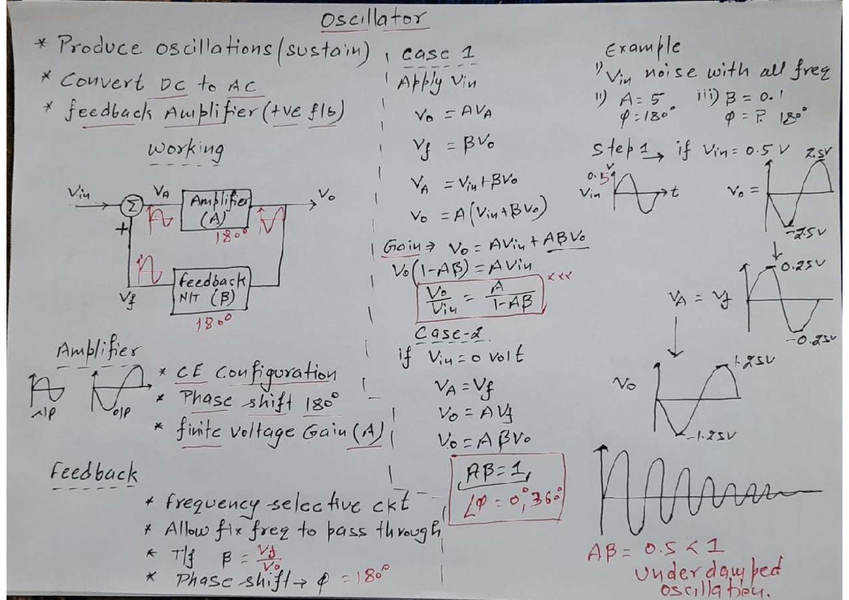 Lec-166 to 180: Comprehensive Study on Oscillators with Problems - Studocu