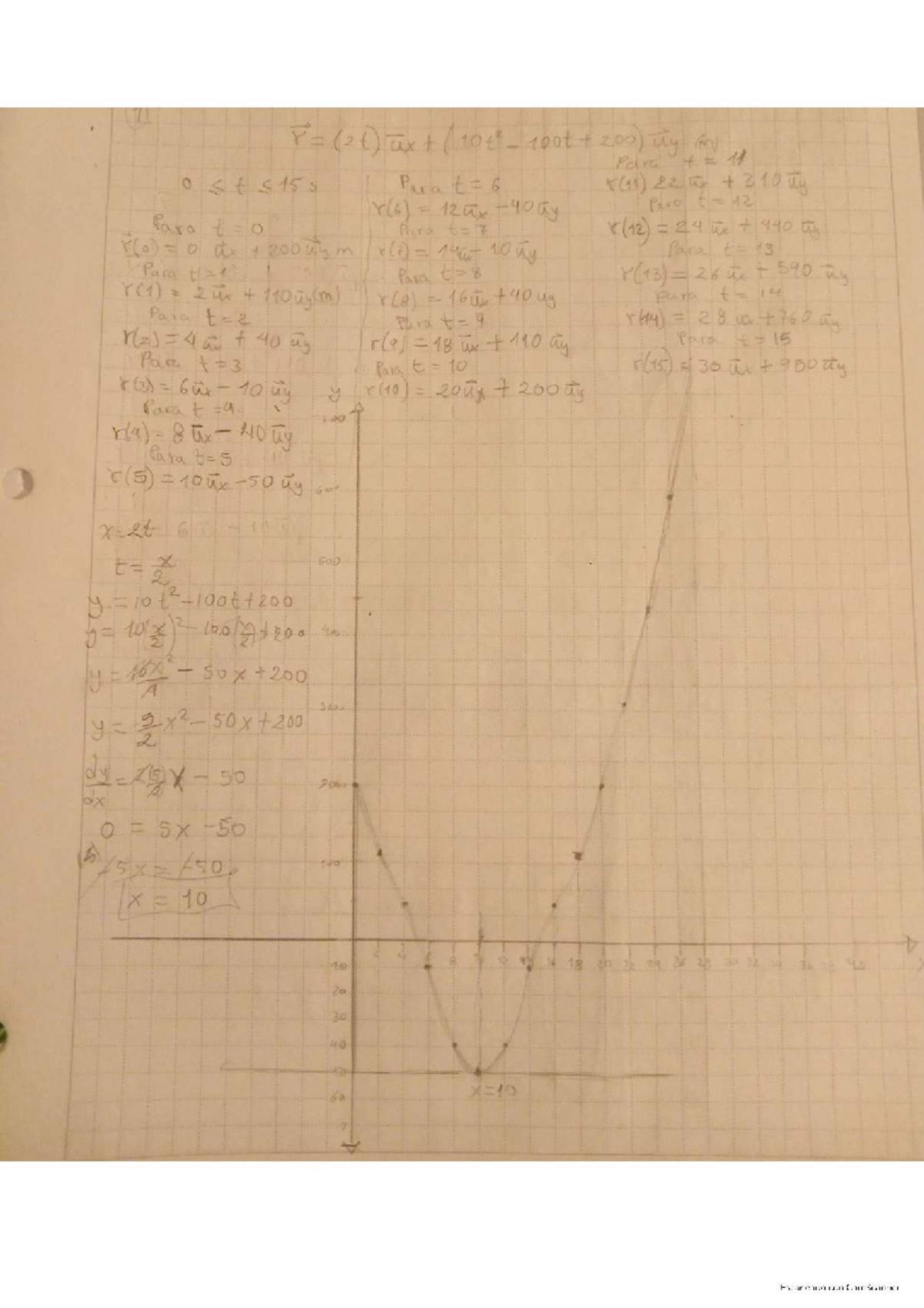 F1 (2t) Motion Equations and Calculations - Lecture Notes - Studocu