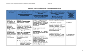 PFEQ tableau synthese presco primaire 2018 - Éducation préscolaire ...