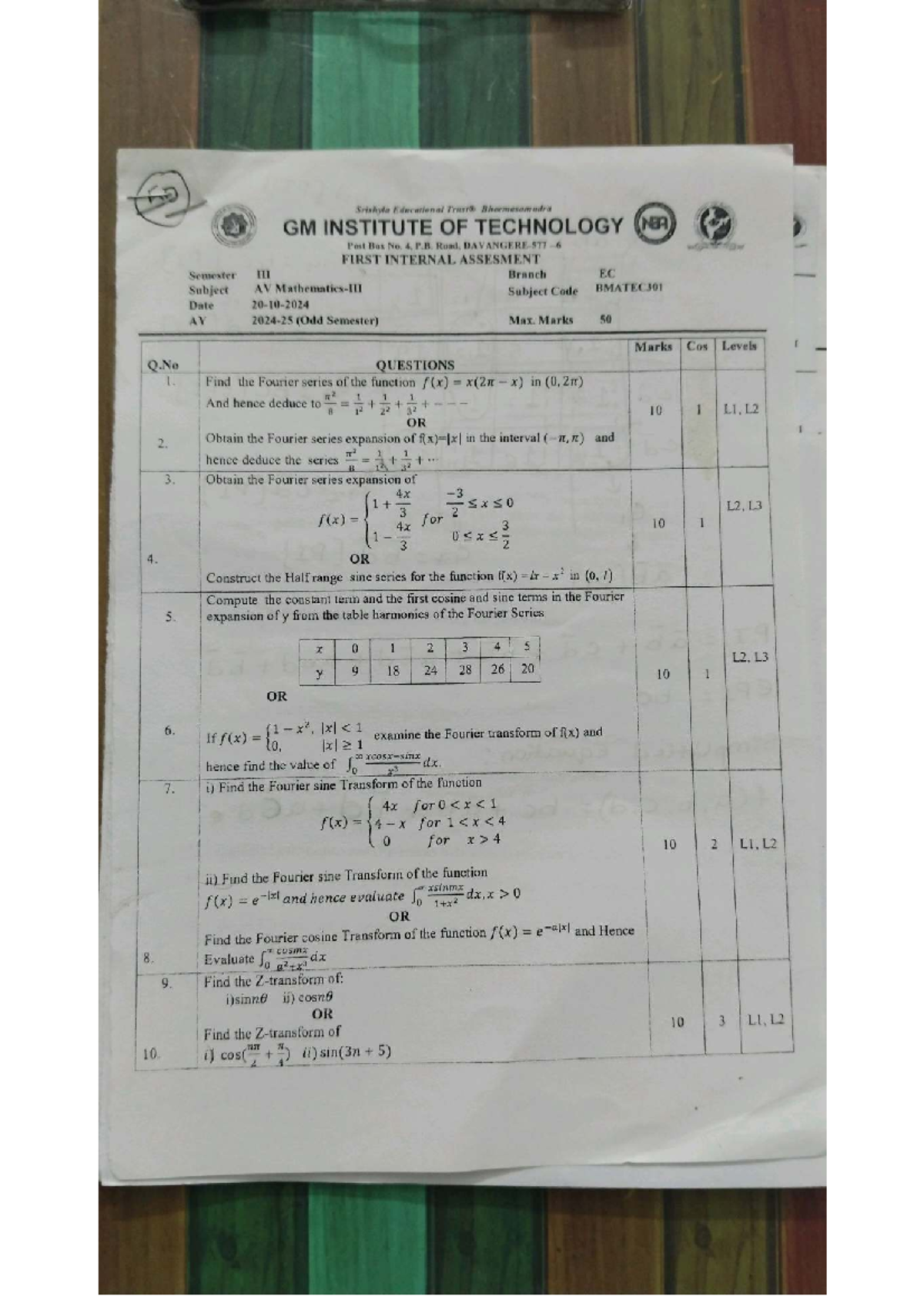 3rd Sem IA-1 PYQs: Fourier Series, Computer Org, Network Analysis ...
