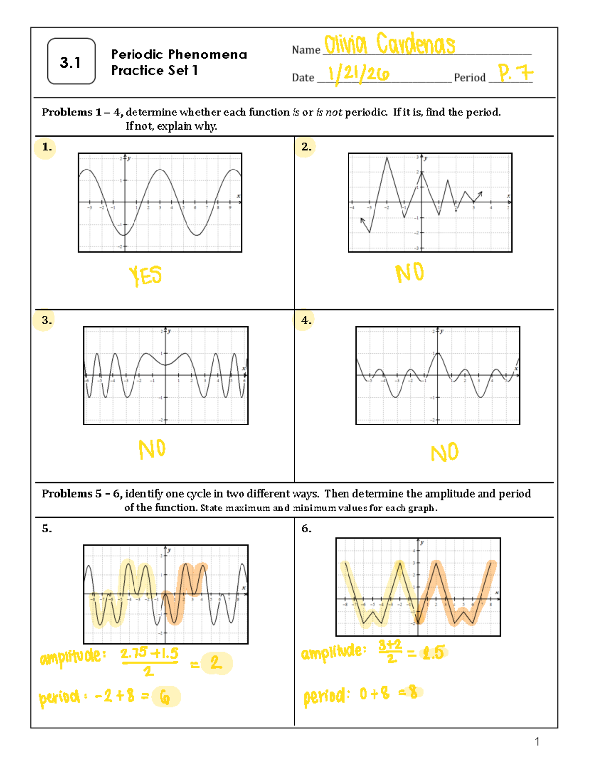 Unit 3 APPC Homework: Periodic Functions Practice Set 1 & 2 - Studocu