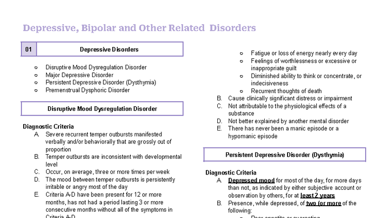 Mood Disorders: Depressive, Bipolar & Related Disorders Overview - Studocu