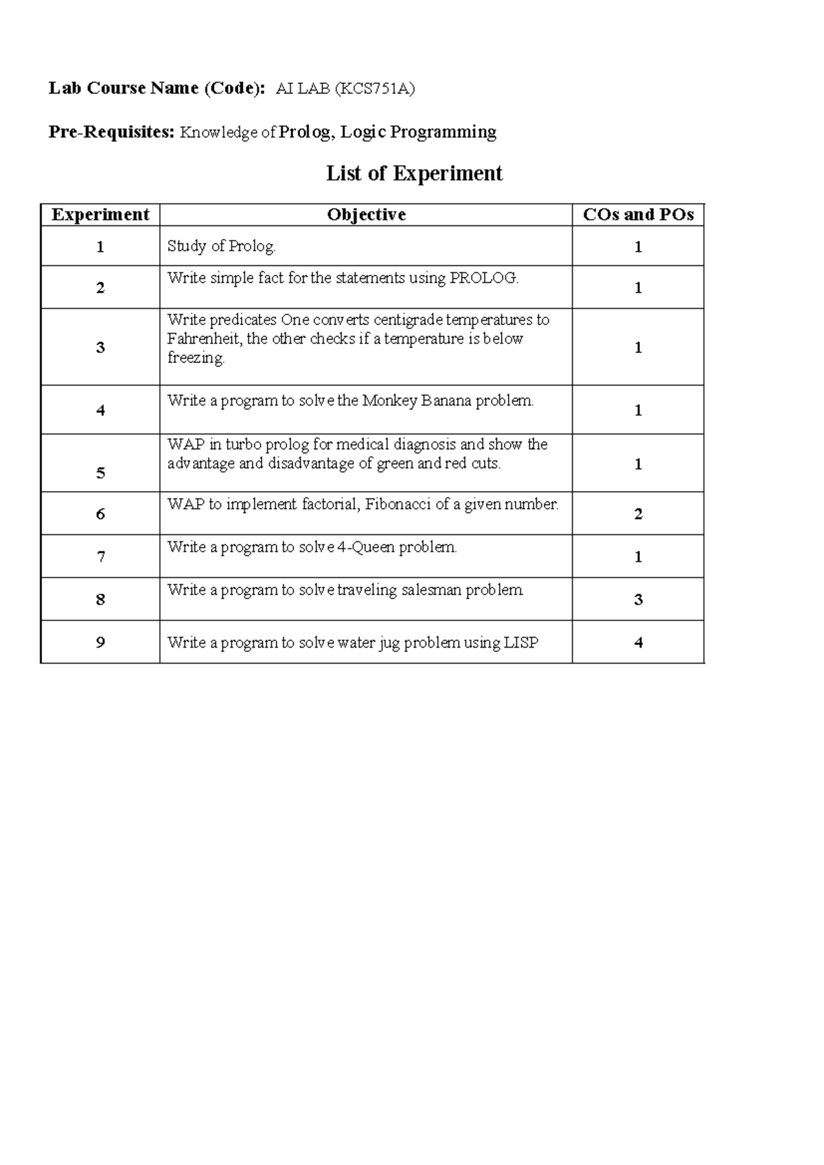 AI Lab Course File (KCS751A) - Experimental Programming Overview - Studocu