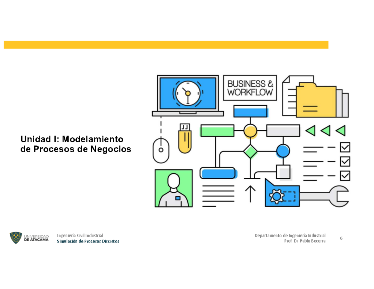 Unidad I: Modelamiento de Procesos de Negocios - Simulación de Procesos - Studocu