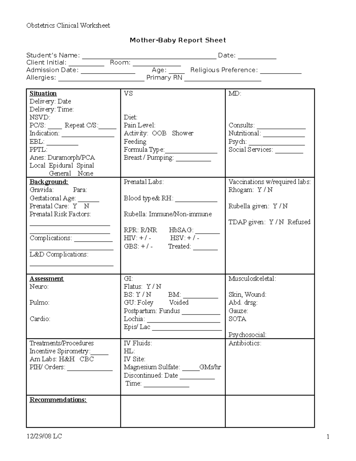 Obstetrics Clinical Worksheet - drsg: Gauze: SOTA Psychosocial ...