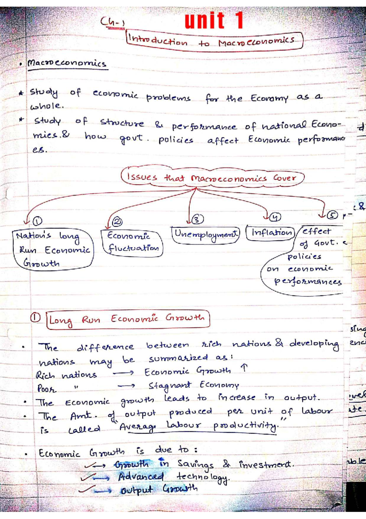 Unit 1: Intro to Macroeconomics - Key Concepts & Economic Indicators ...