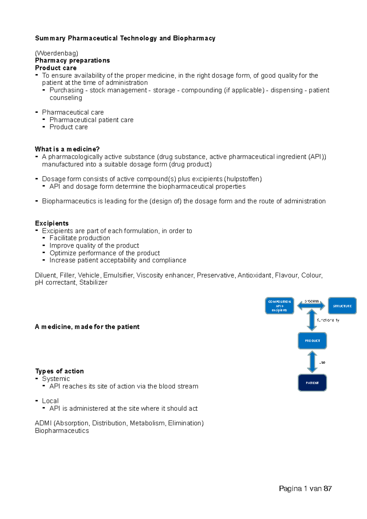 Summary of Pharmaceutical Technology & Biopharmacy 2: Key Concepts ...