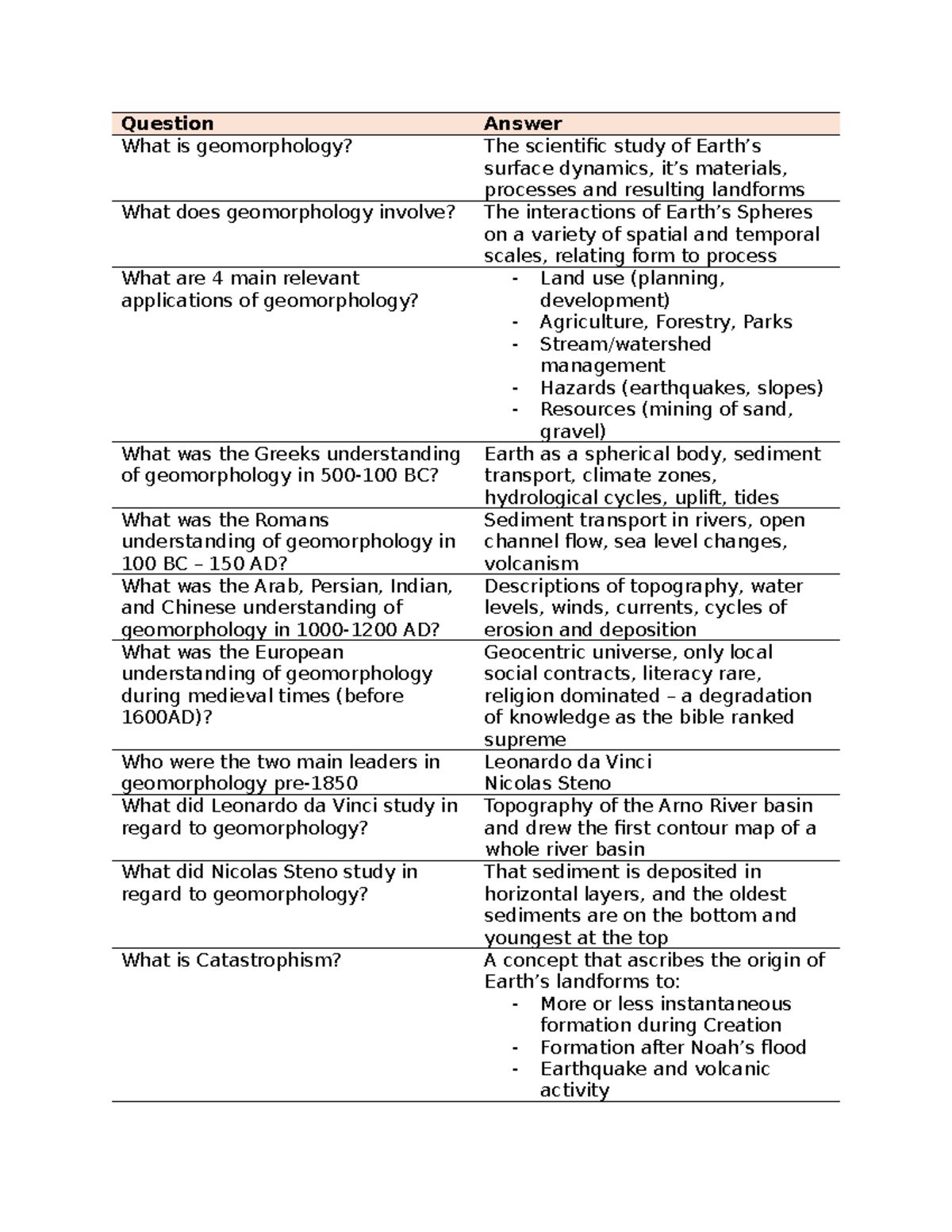 Geomorphology Key Concepts: Processes, Forces, and Time Frameworks ...