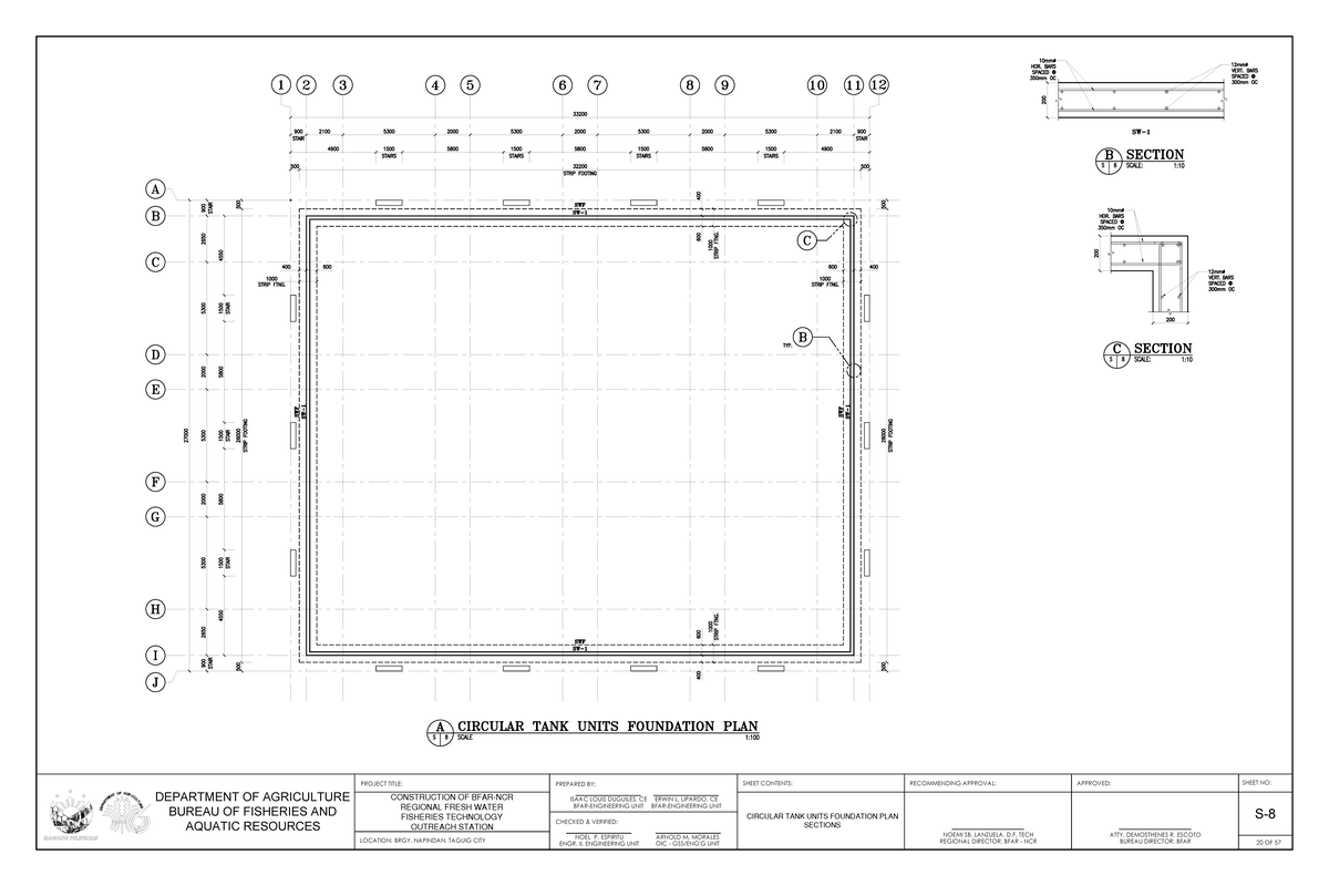 NCR Project: Facilities Foundation and Layout Plans for BFAR 2023 - Studocu