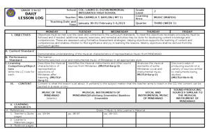7Ps of Marketing Lesson Plan - LESSON PLAN FOR DEMONSTRATION TEACHING ...