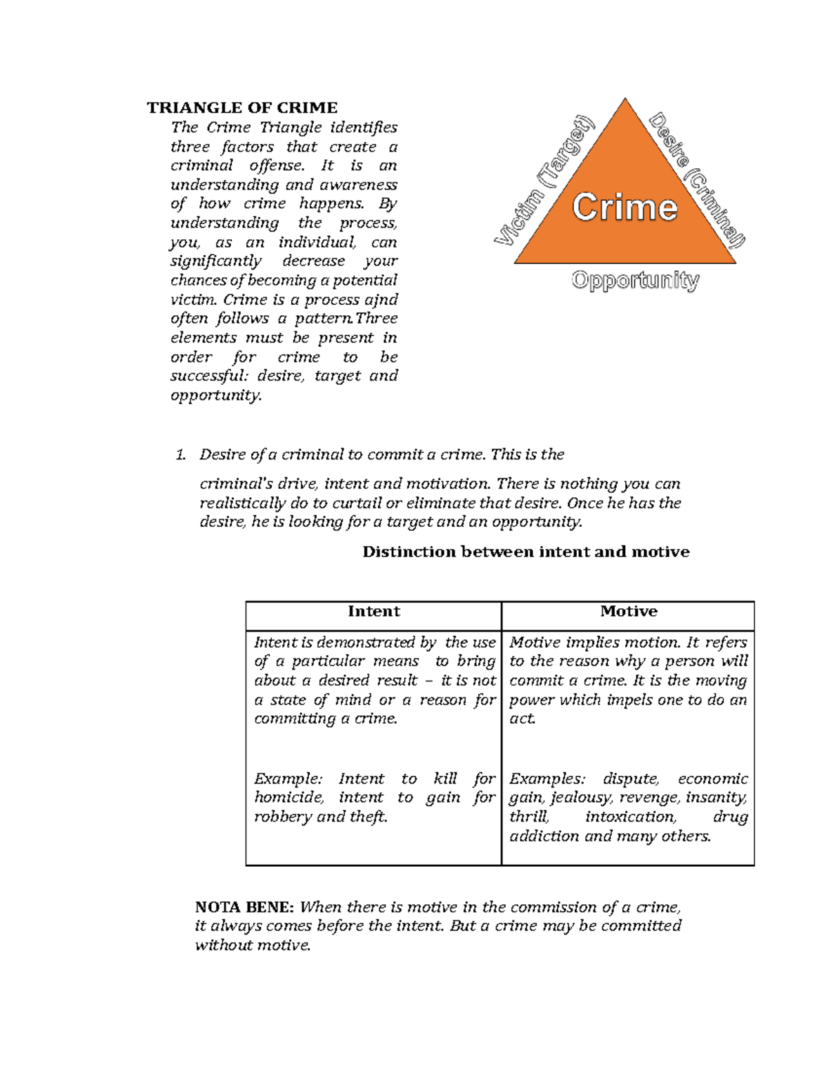 Triangle of Crime and its Elements: Understanding Criminal Offense ...