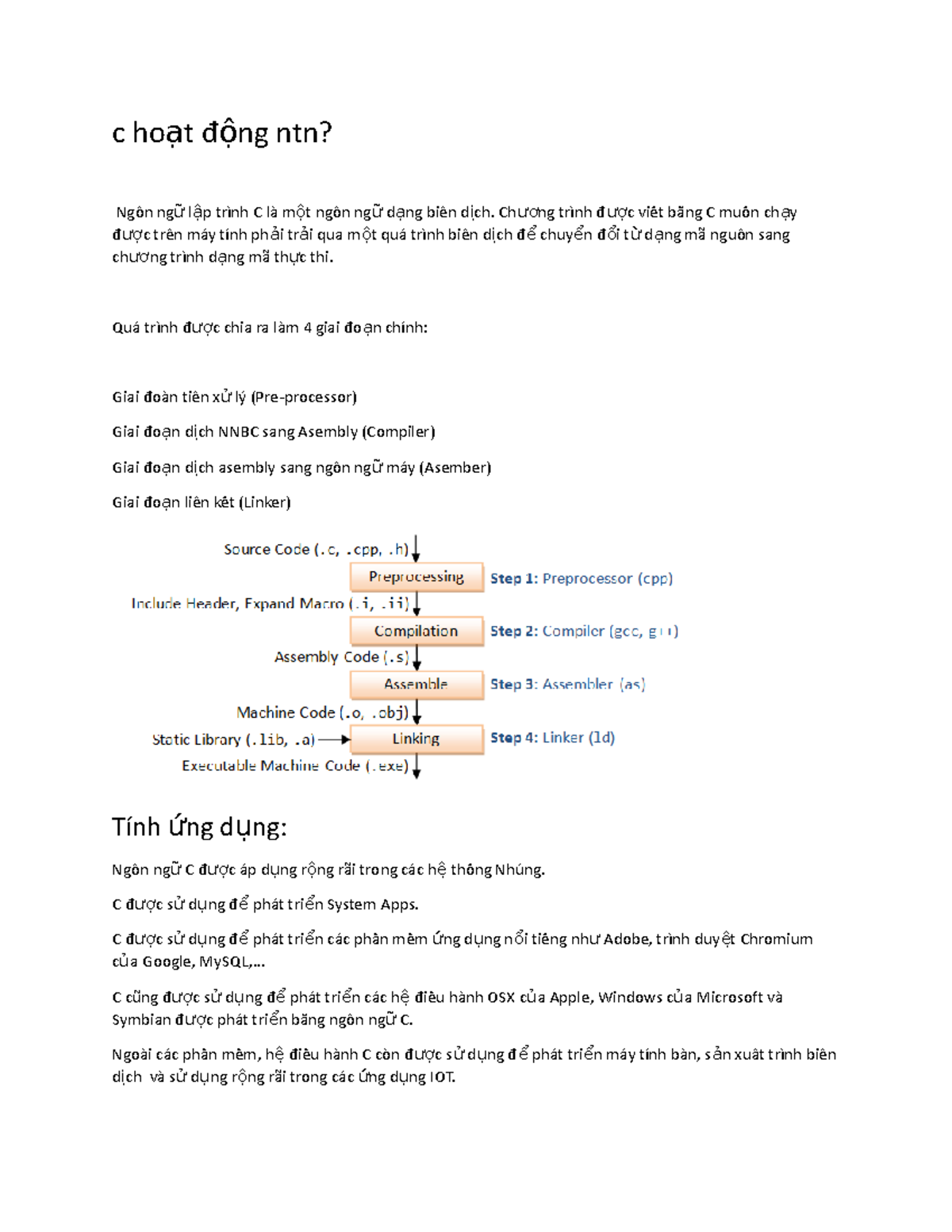 C - SADADA - Sdoppiamento - c ho ạt đ ộng ntn? Ngôn ng ữ ậl p trình C ...