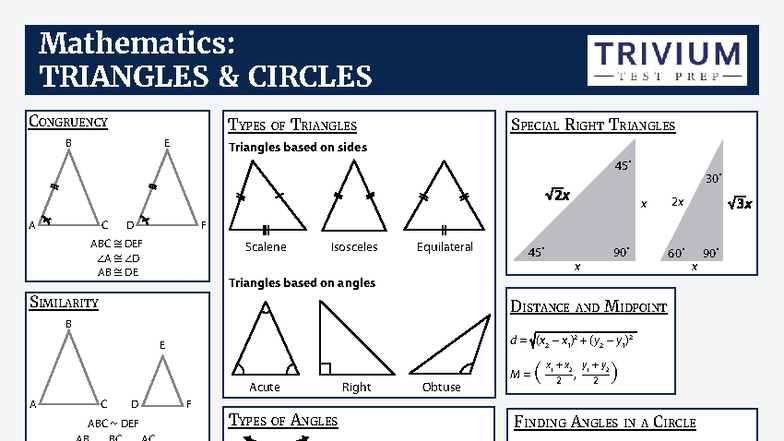 Trivium Math: Triangles & Circles Overview and Concepts - Studocu