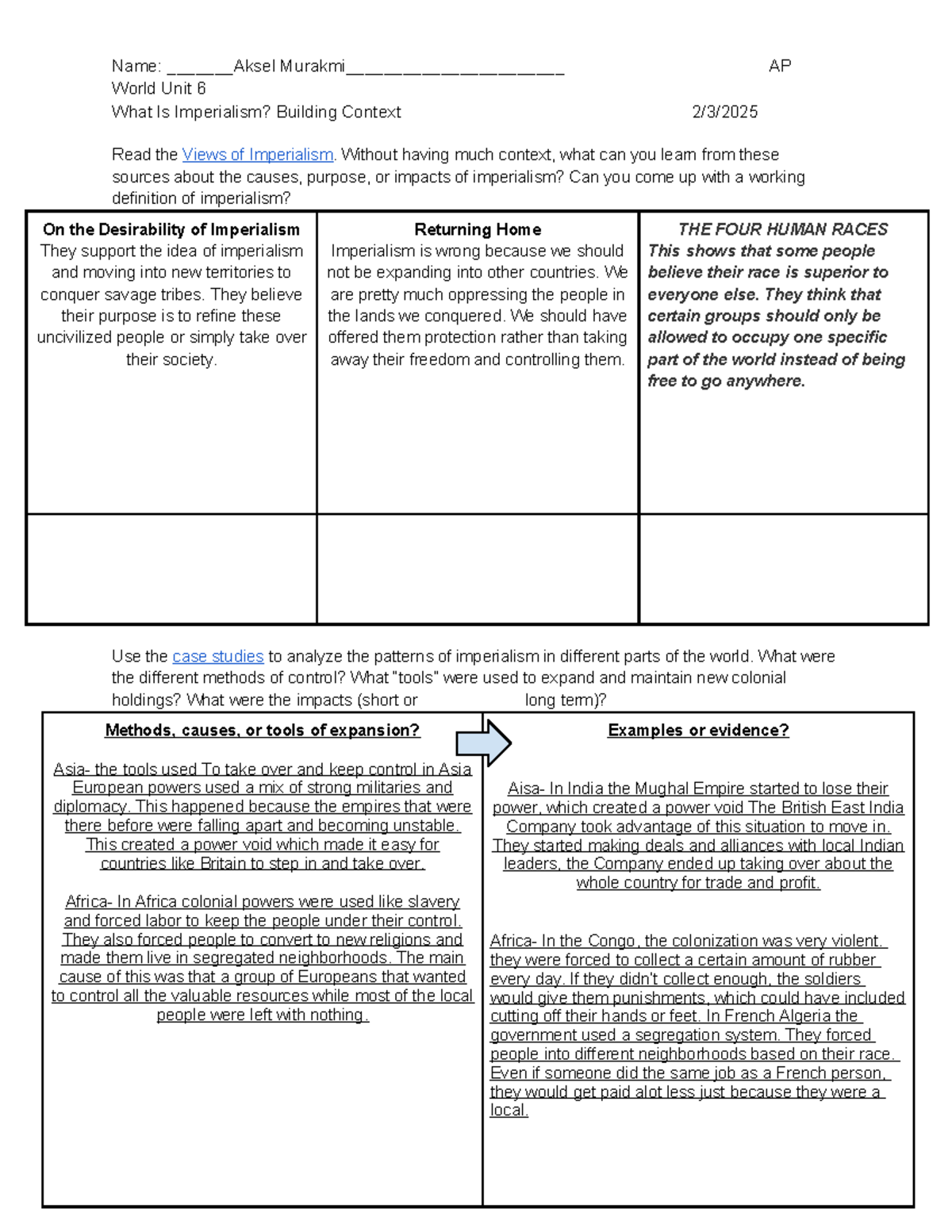 AP World History: Understanding Imperialism - Causes, Methods, and ...
