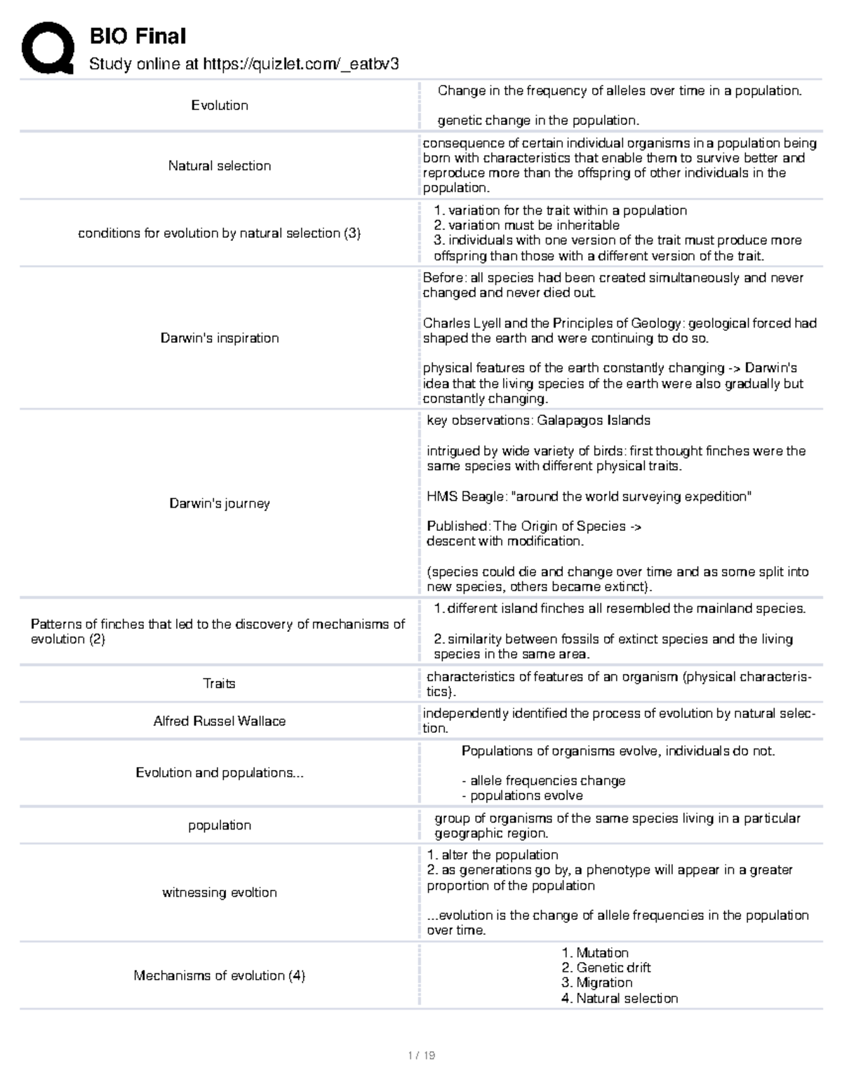Biol 202 Final Noa Davidai Comprehensive Quizlet 201 Terms
