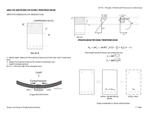 Module Design OF Singly Reinforced Rectangular BEAM - Design of Singly ...