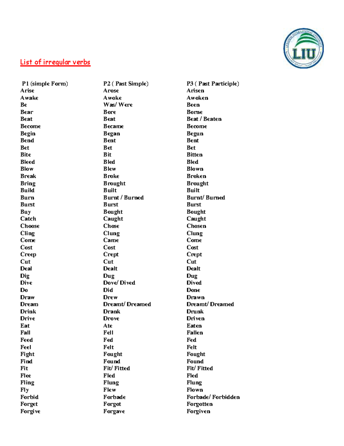 List of Irregular Verbs for English Language Learners (ELL) - Studocu