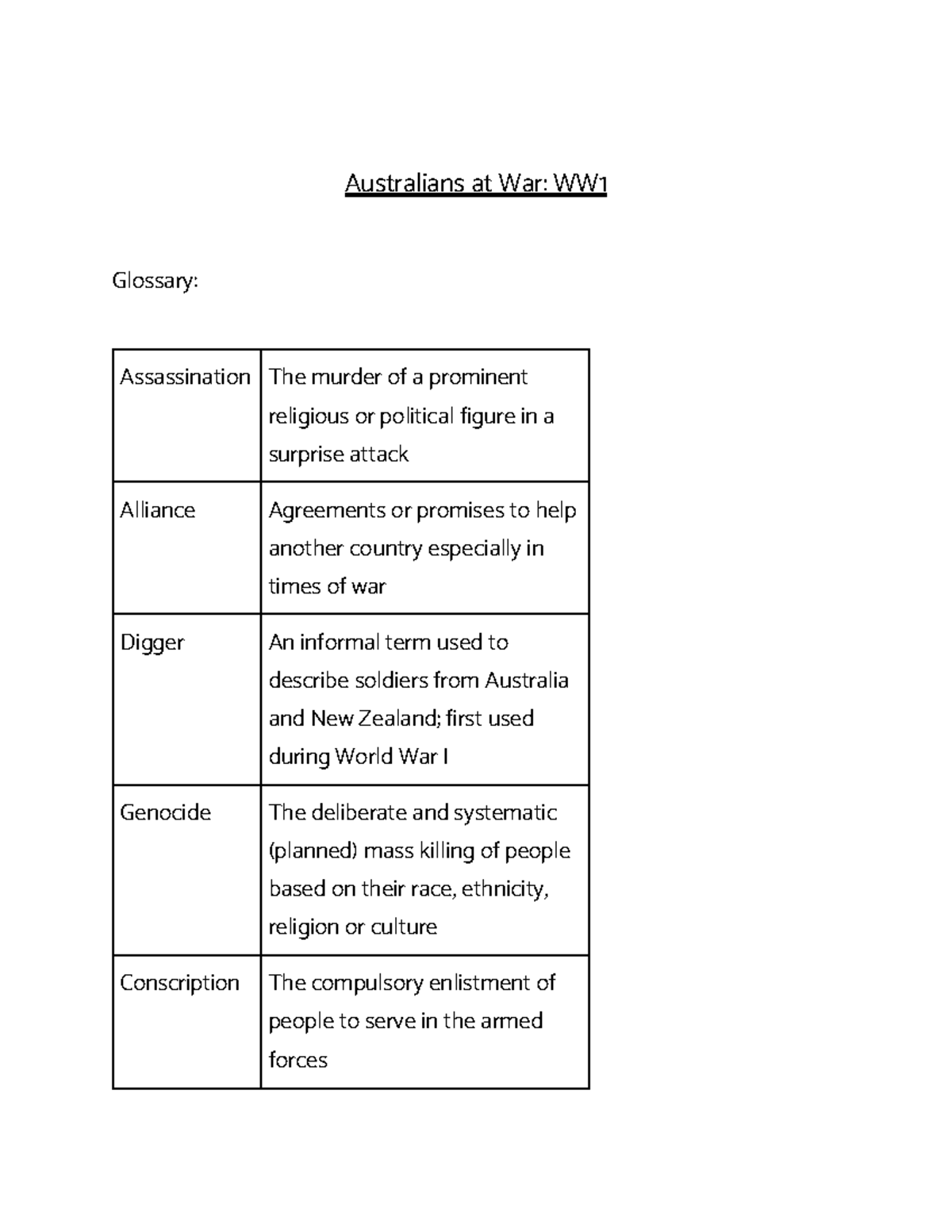 WW1 - Study Notes: Key Terms and Causes of Conflict - Studocu