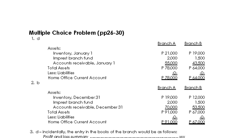 Multiple Choice Problems KTC Chapter 12 & 13 - Studocu