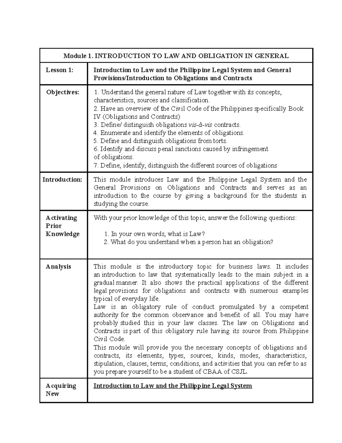 Module 1 Introduction to Law and General Provisions of Obligations ...