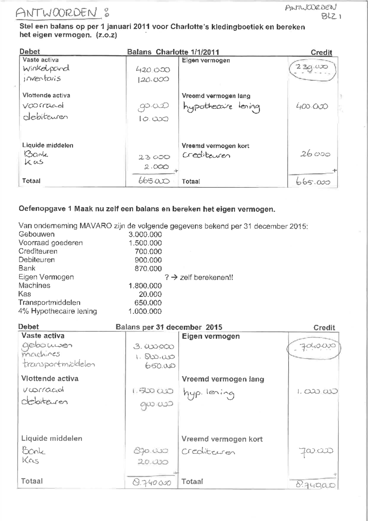 Antw Oefenopgaven Balansmutaties (z.o.z) - Kledingboetiek en MAVARO ...