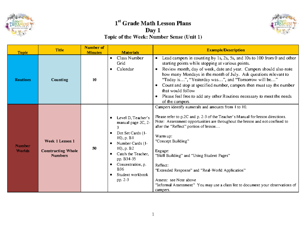 Basic math learning method to the society and the anatomy to the human ...