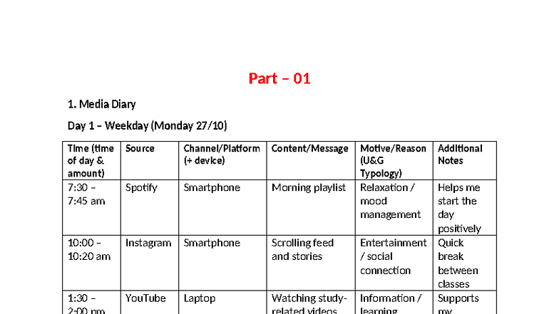 Media Diary: Weekday & Weekend Activities (Part 01) - Studocu