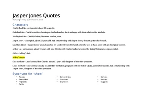 Jasper Jones: An Analysis of Themes and Character Growth in Craig ...