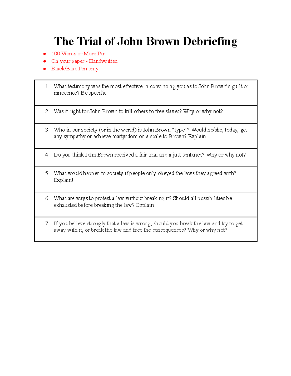 The Trial of John Brown Debriefing - What testimony was the most ...