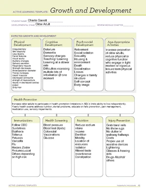 Active Learning Template: Sys Dis B2 - Fluid & Electrolyte Imbalances ...