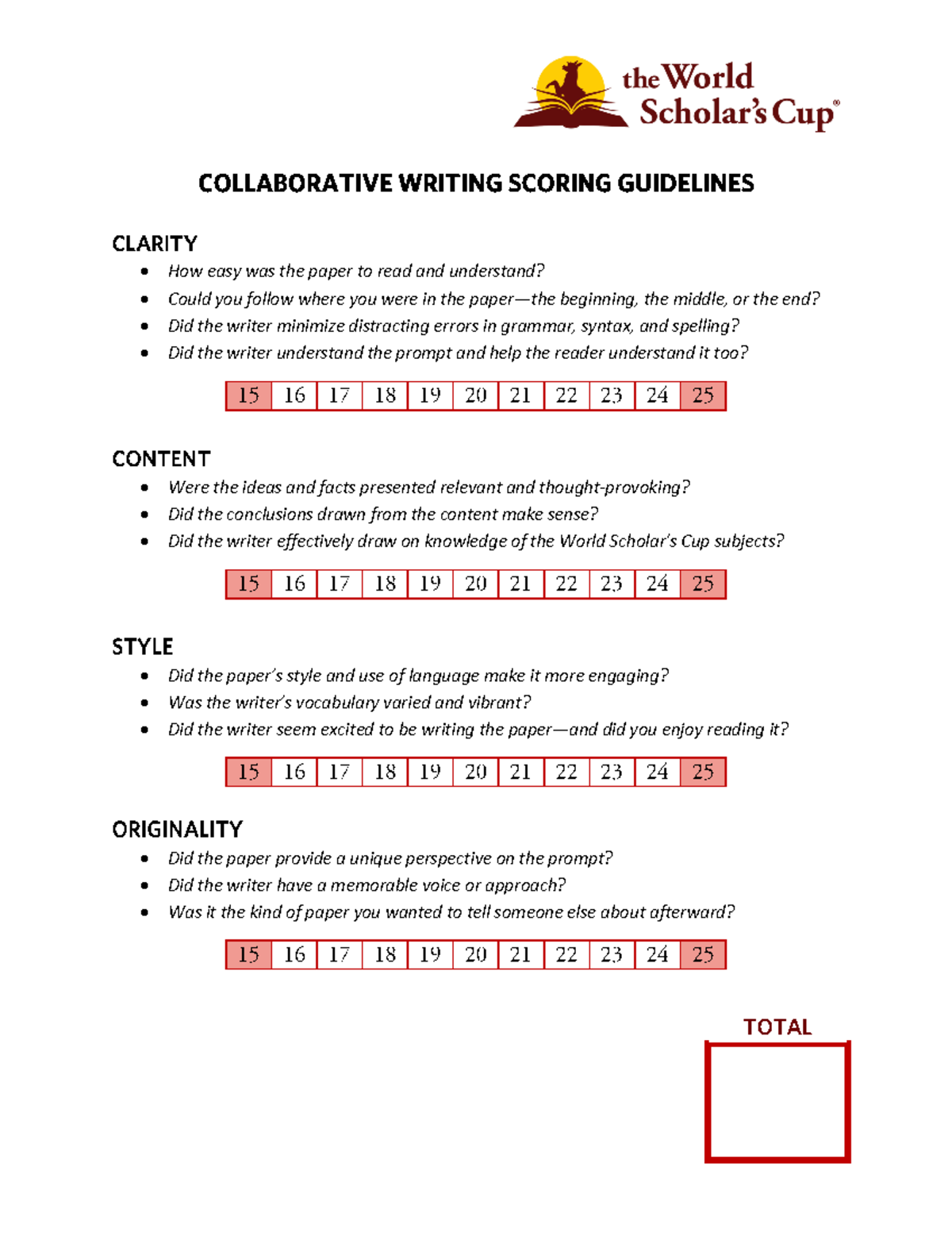 Collaborative Writing Rubric: Evaluating Clarity & Engagement - Studocu