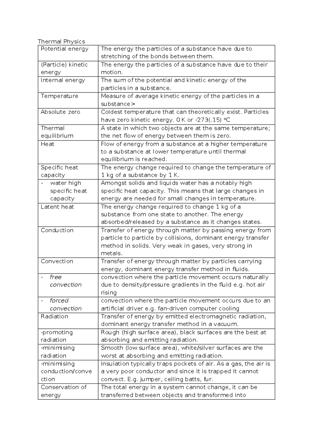 Thermal Physics & Nuclear Physics Definitions (Course Code: PHYS101 ...