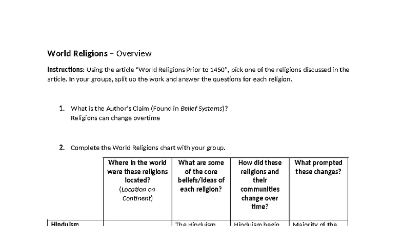 World Religions Overview: Changes & Evidence (Prior to 1450) - Studocu