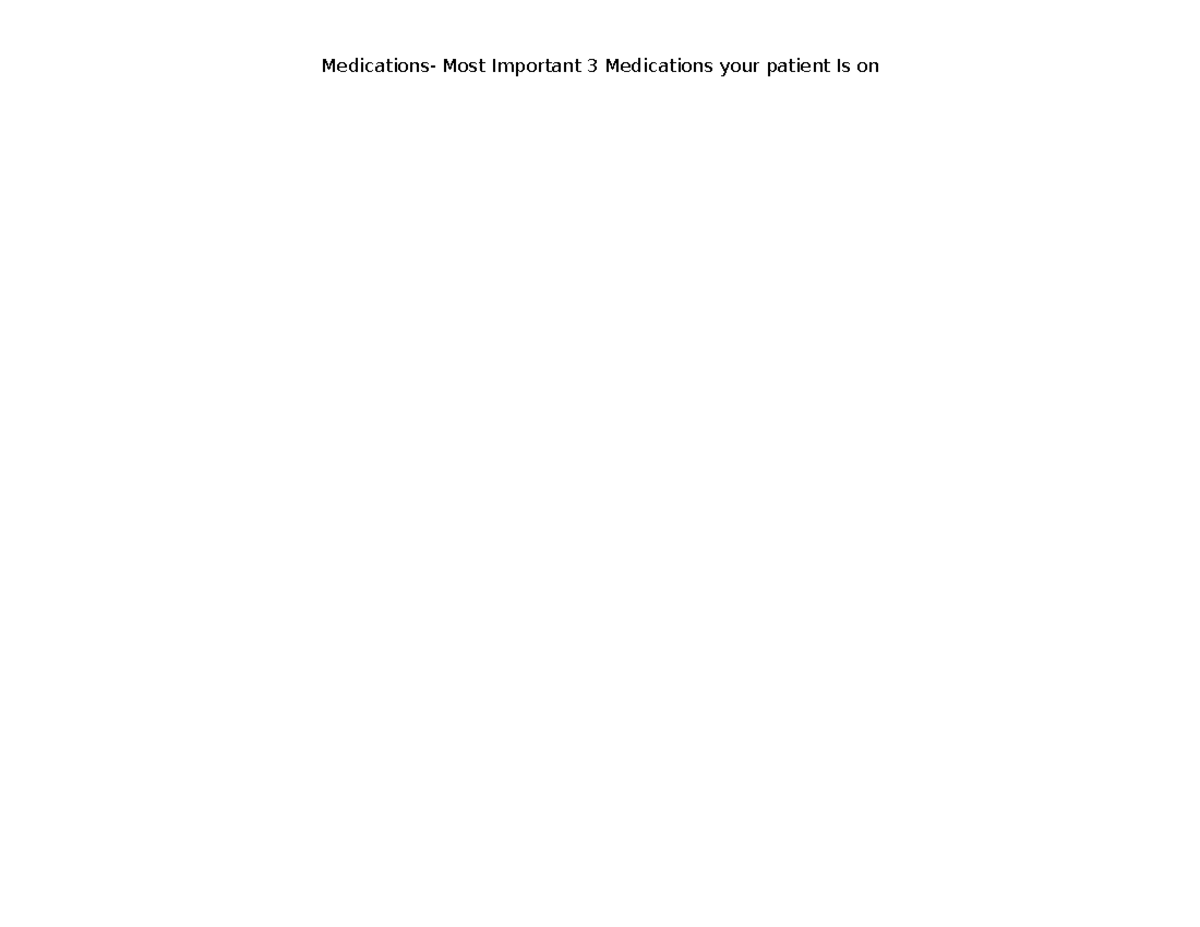 Revised med map clinical - NUR1411C - Medications- Most Important 3 ...