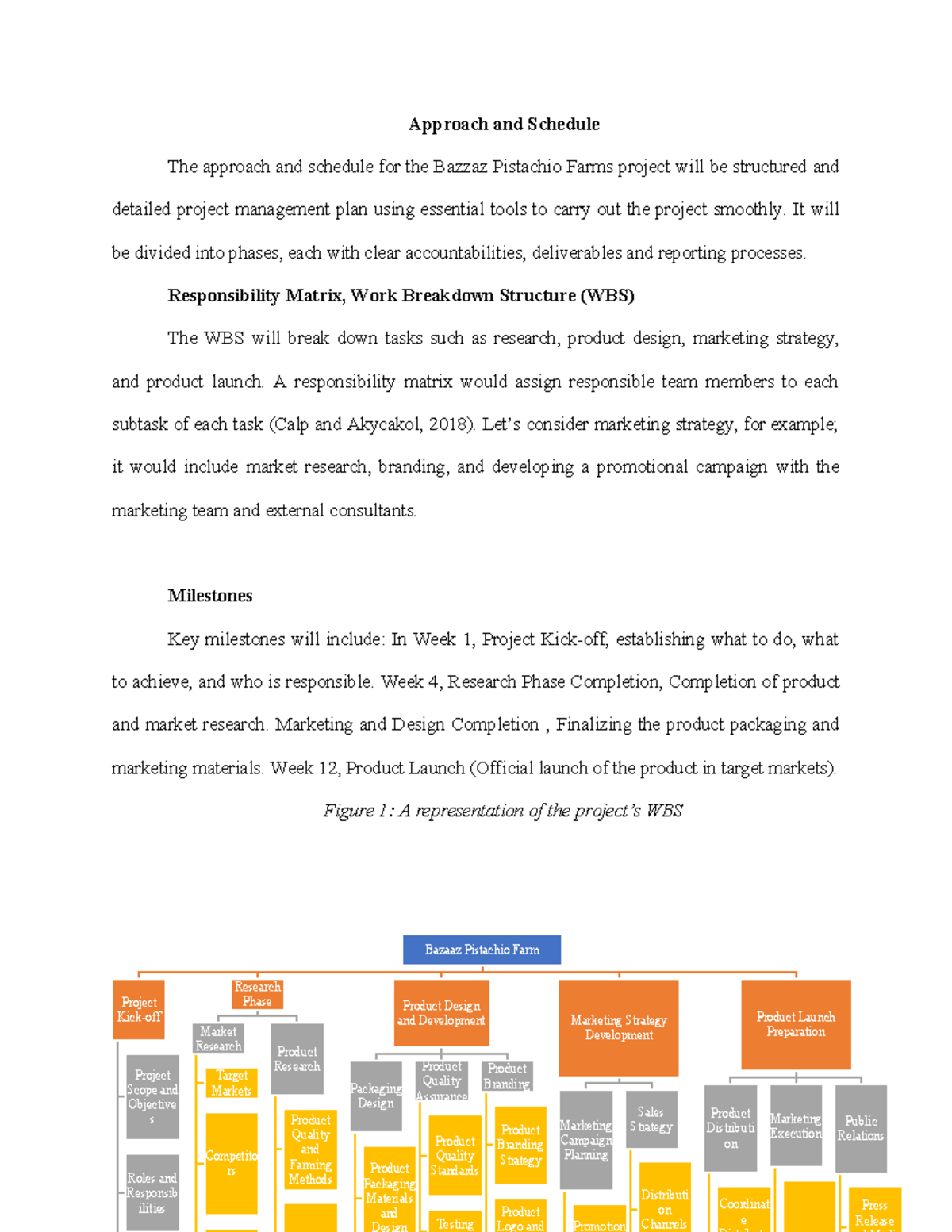 Approach and Schedule-2 - Approach and Schedule The approach and ...