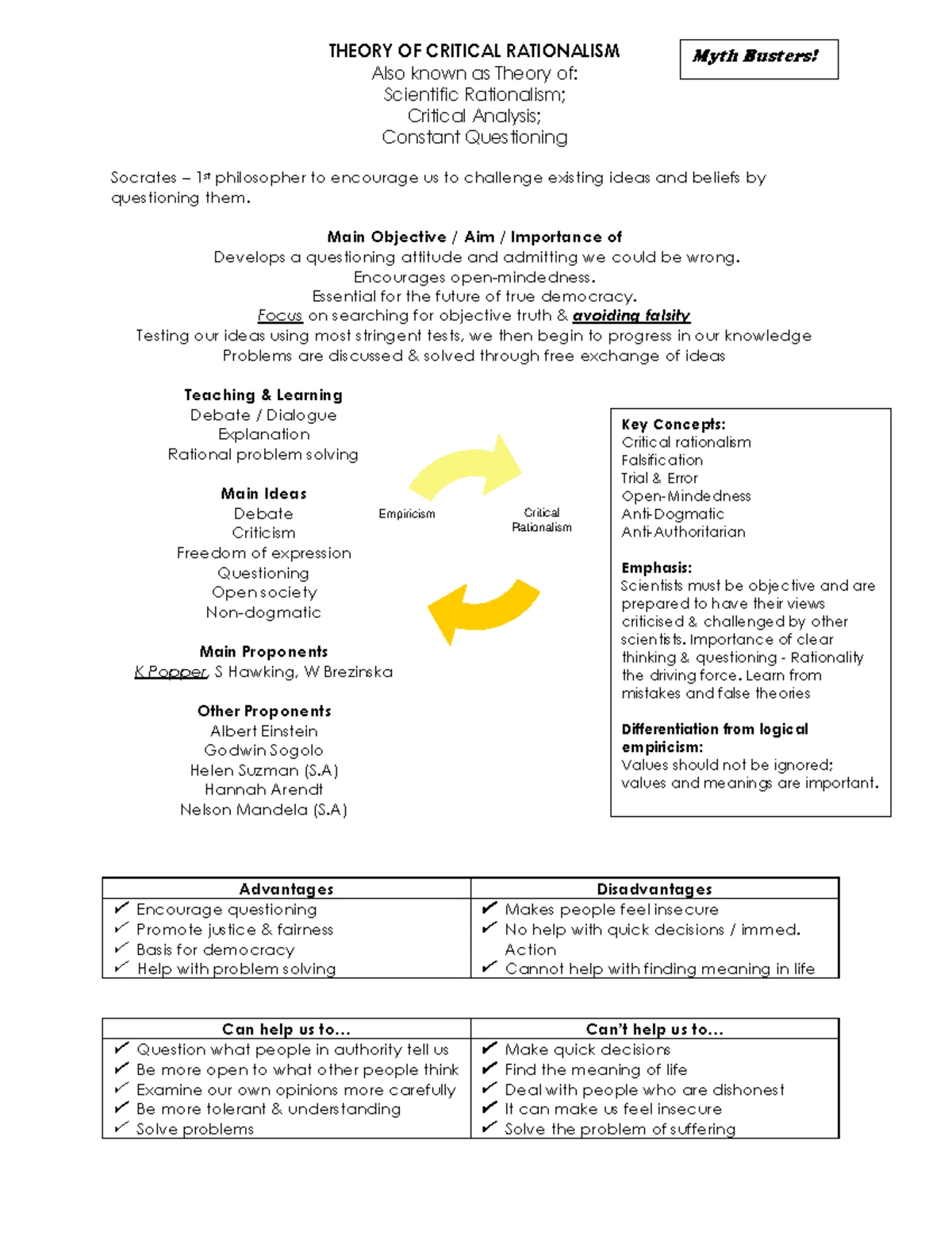 Templates Drafting Court Papers Pleadings - ANNEXURE: PLEADINGS ...